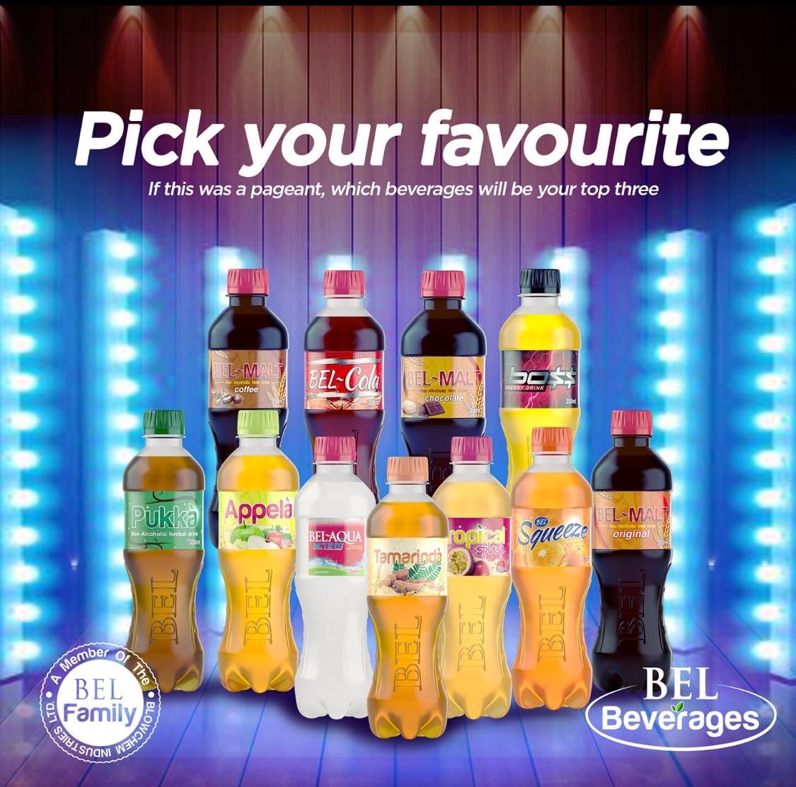 Blog - BEL AQUA GHANA